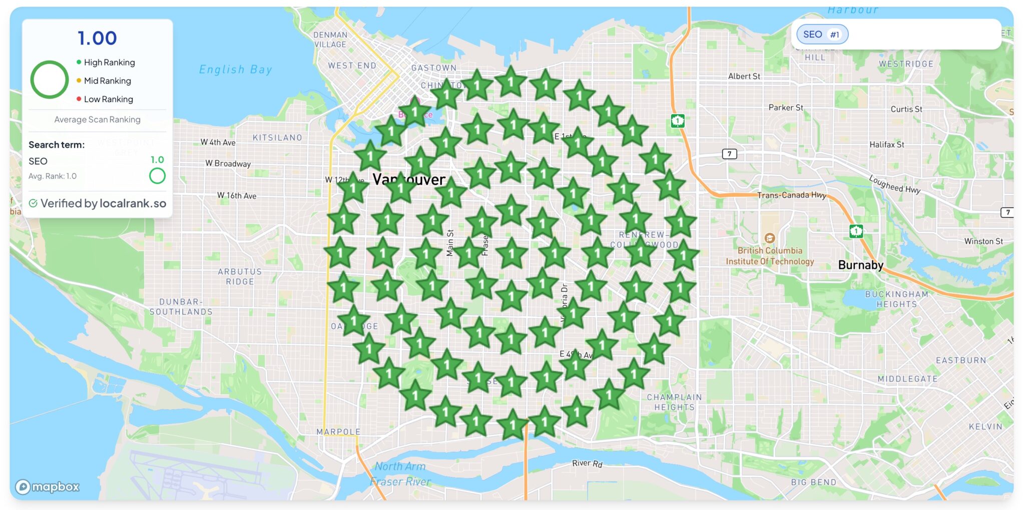 Local Rank Tracker - LocalRank.so